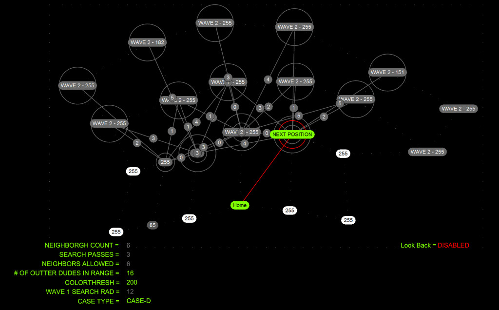 [S]eeker | complicitMatter